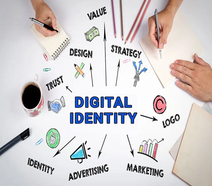 Digital Identity – How to Create and Improve? - 1Up Business